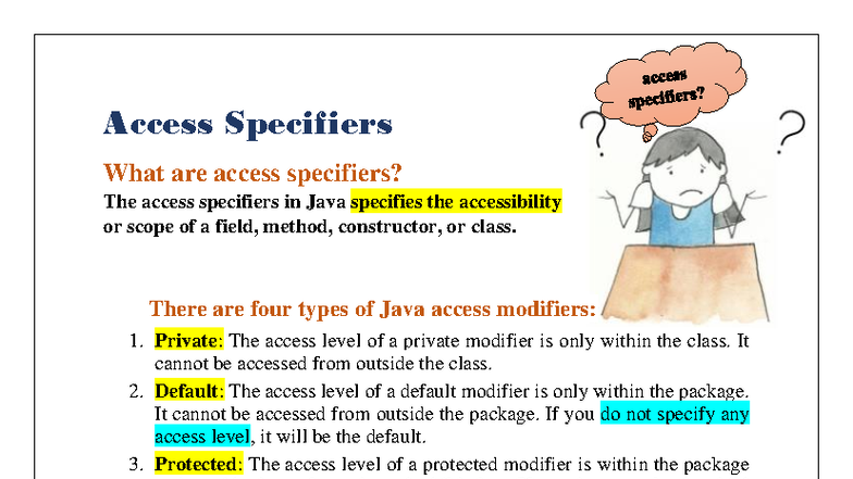 Access Specifiers in Java: Understanding Modifiers and Their Scope ...