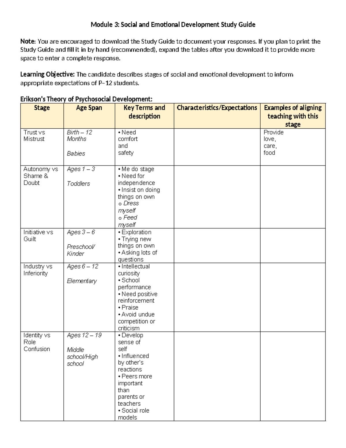 D094 M3 Study Guide - m3. - Module 3: Social and Emotional Development ...