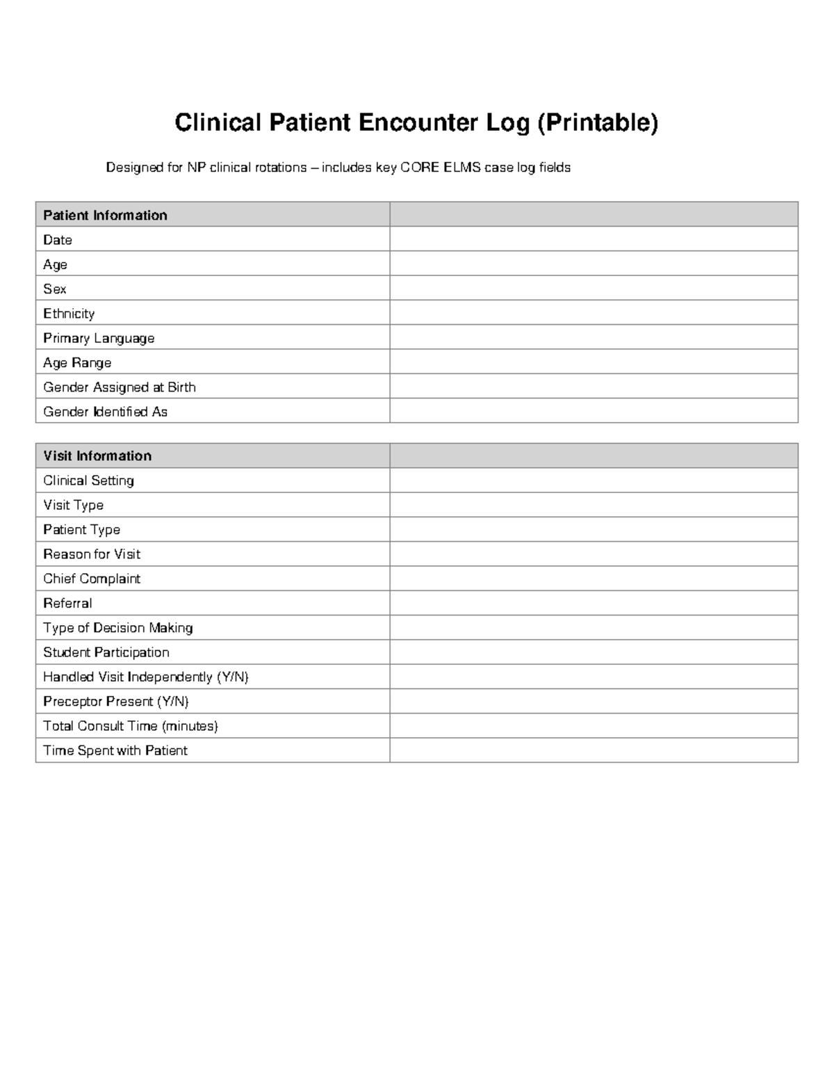 NP Clinical Rotation Patient Encounter Log Template - Studocu