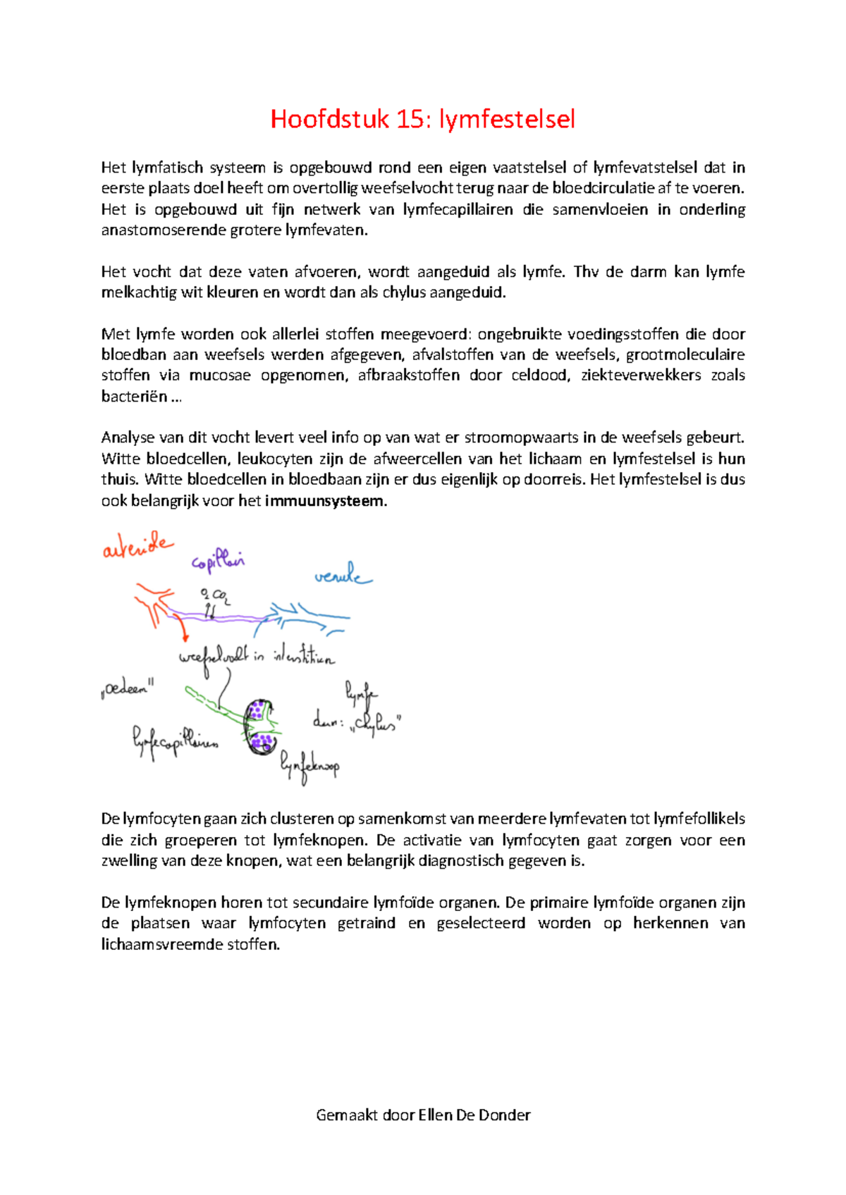 SV.Hoofdstuk 15-lymfestelsel - Hoofdstuk 15: lymfestelsel Het ...
