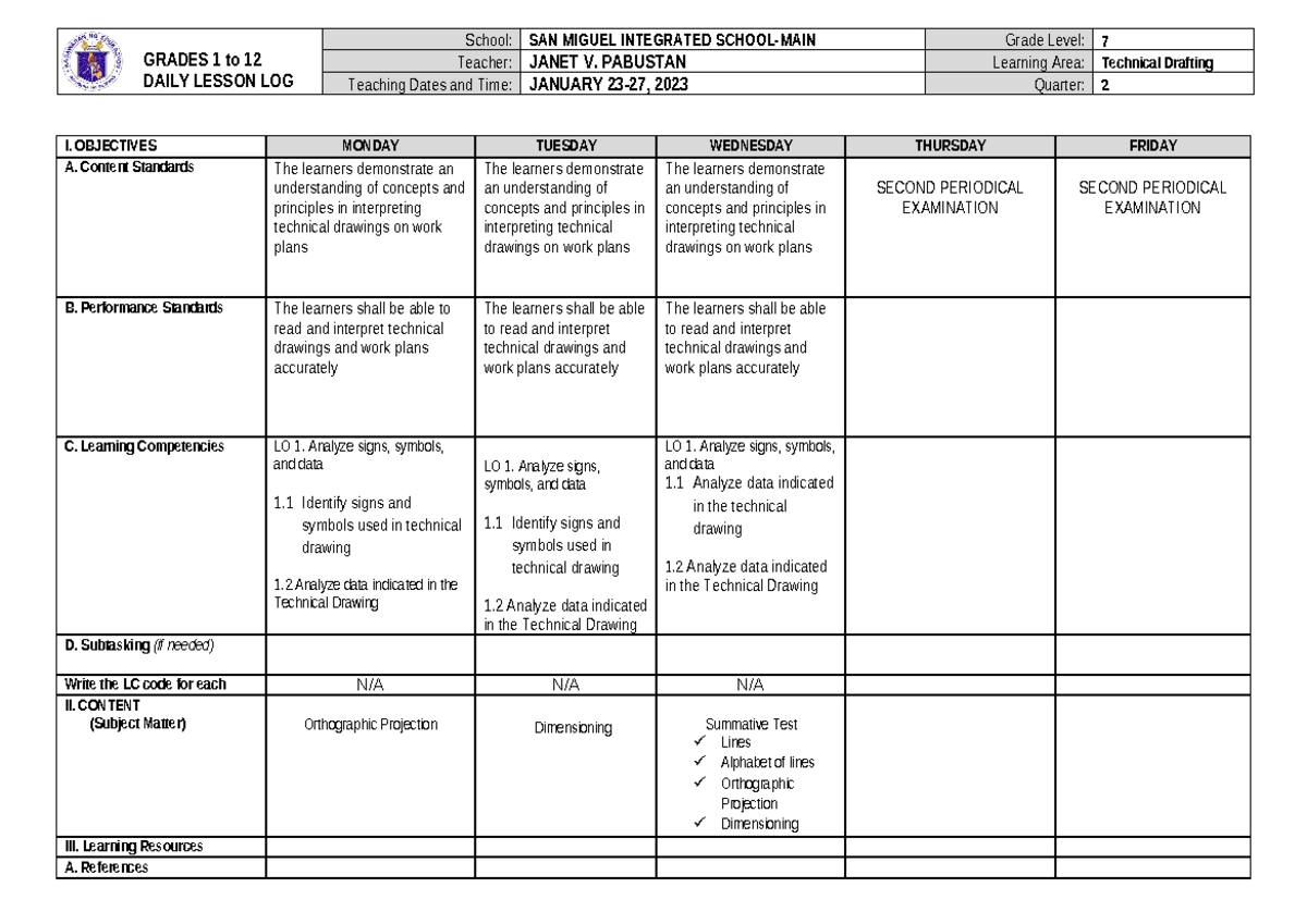 DLL- Technical Drafting 7 - Daily Lesson Log: Jan 23-27, 2023 - Studocu
