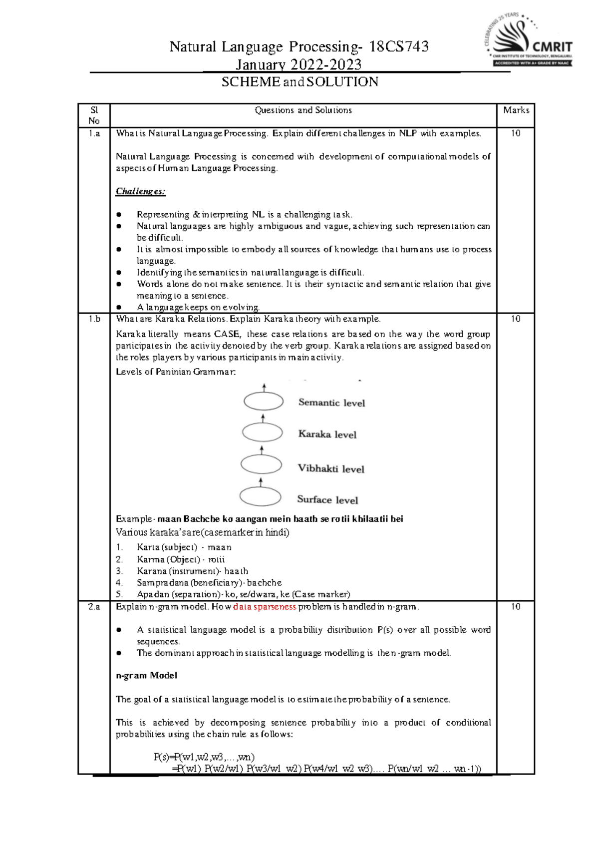 VTU 18CS743 Natural Language Processing Jan 2023 Exam Questions ...