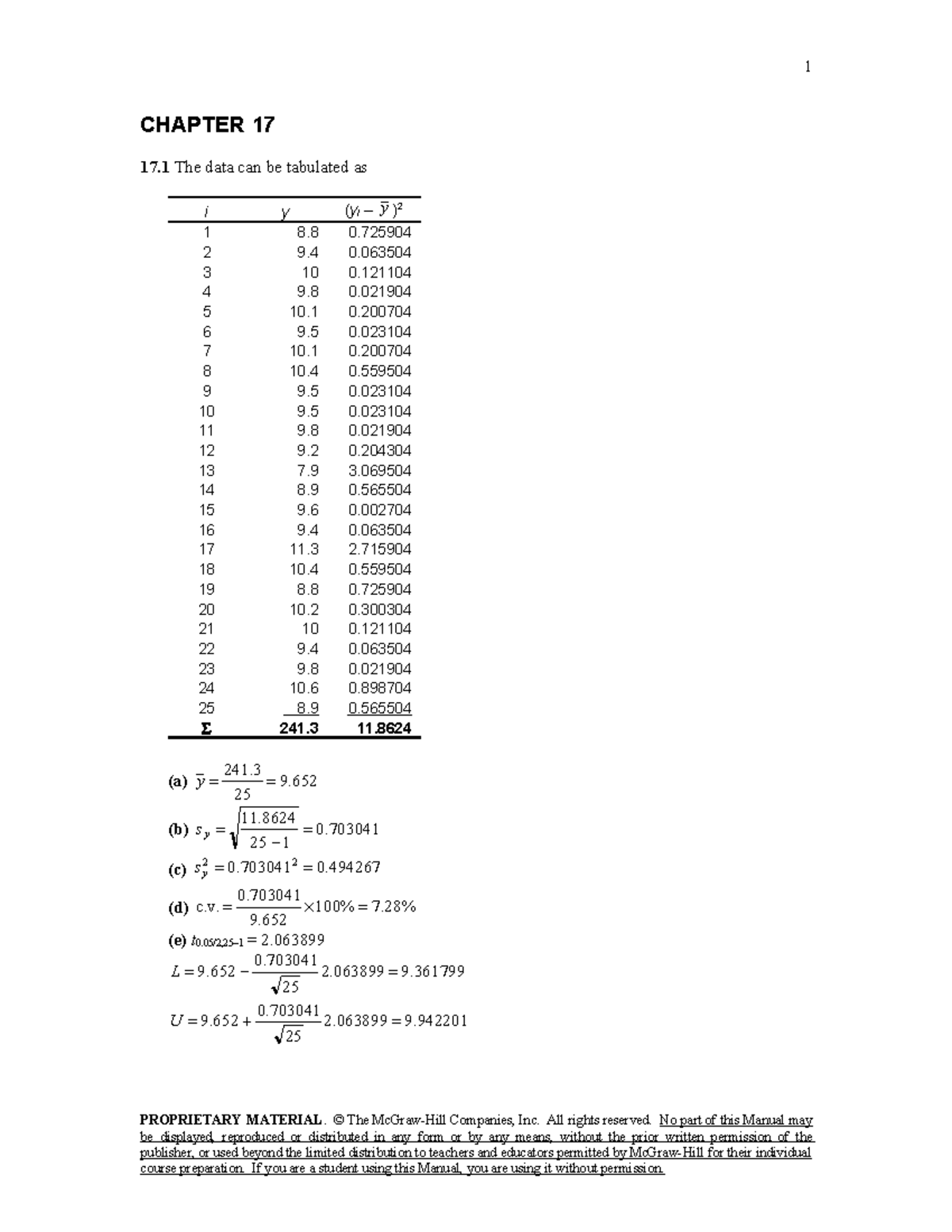 SOLUCIONARIO CAPITULO 17 CHAPRA - 1 CHAPTER 17 17 The data can be ...
