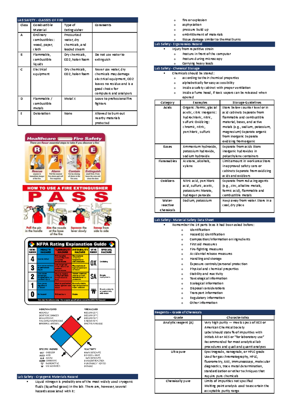 LAB- Safety Guidelines and Best Practices for Fire and Chemical ...