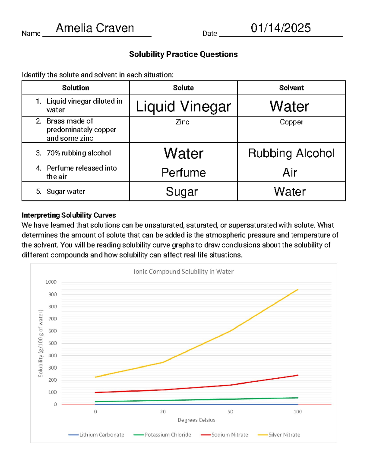 Solubility Practice Problems: Understanding Solute and Solvent ...