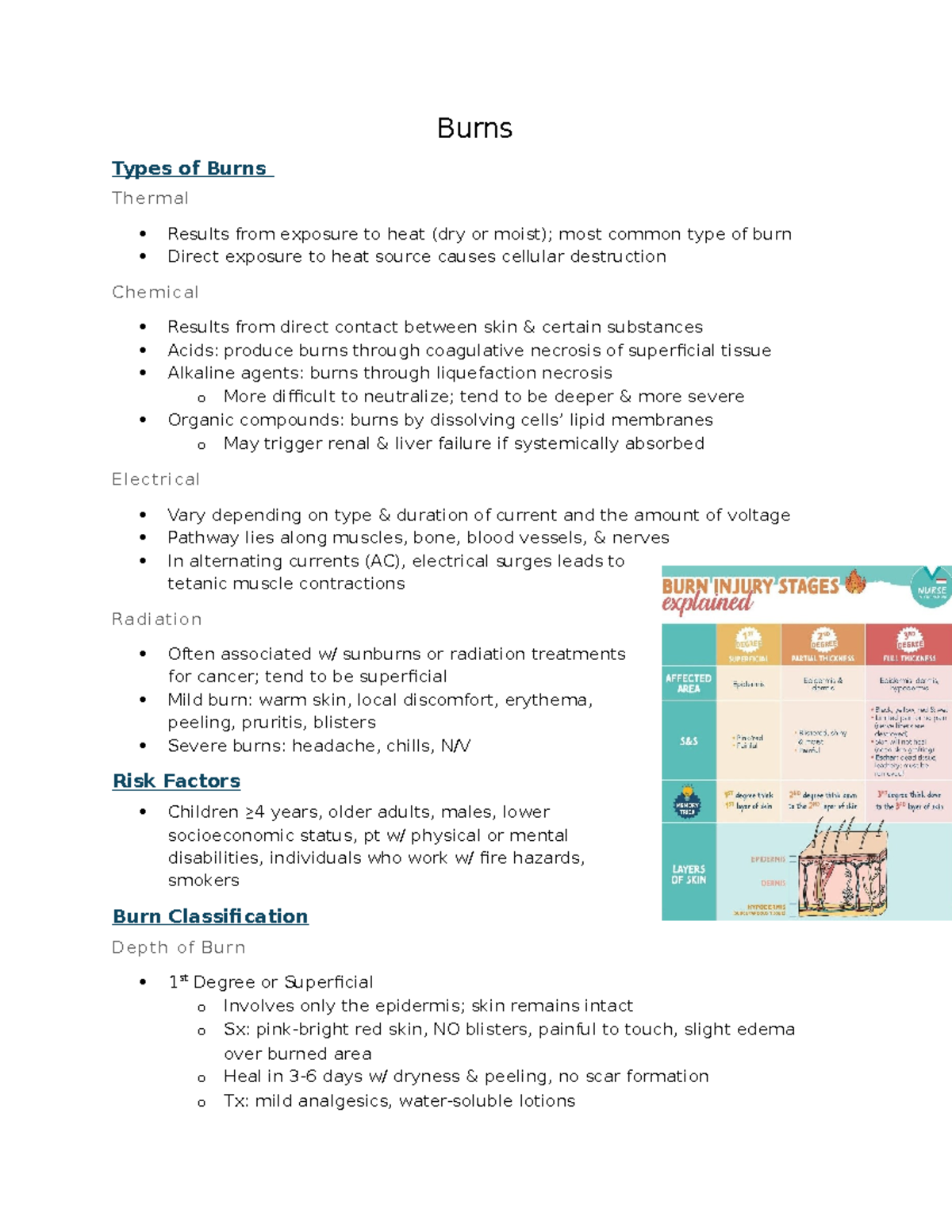 252 Burns - Burns Types of Burns Thermal Results from exposure to heat ...