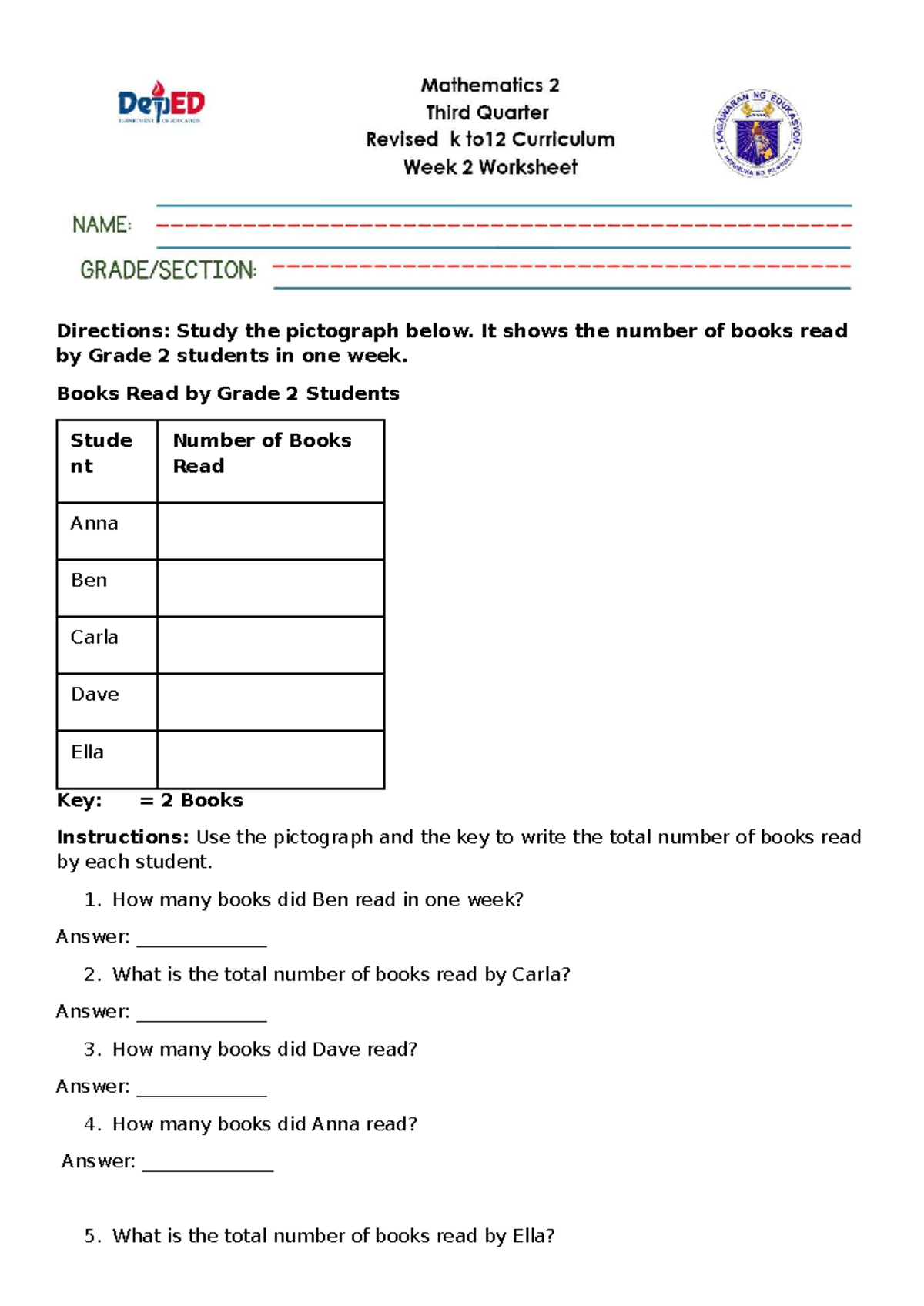 Math - Grade 2 Pictograph Book Reading Analysis - Studocu