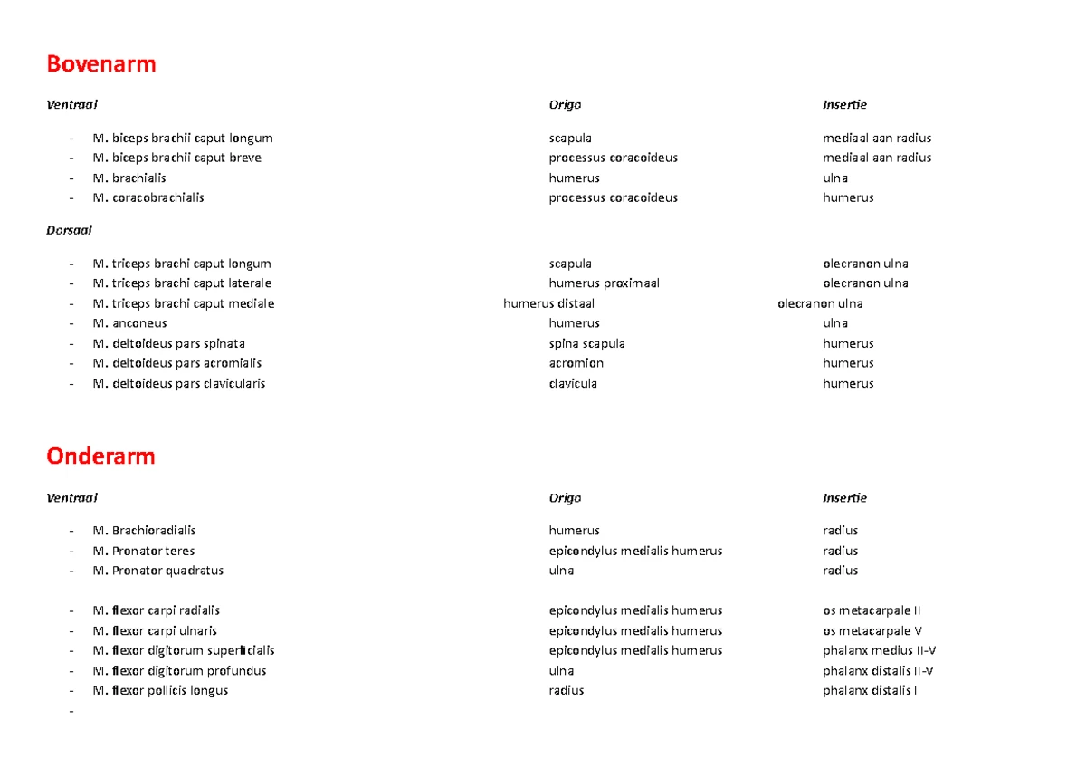 Samenvatting Anatomie: Anatomische Nomenclatuur en Gewrichten - Studeersnel