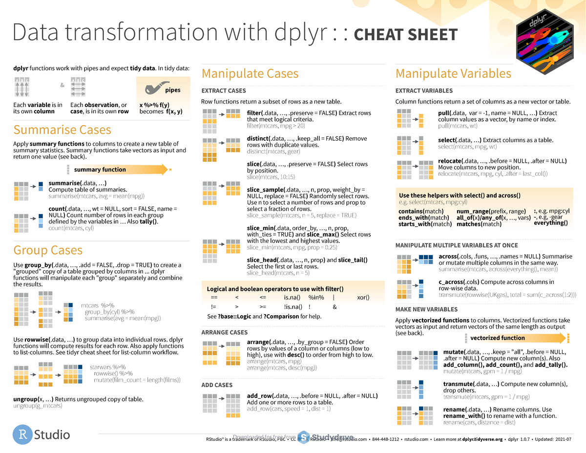 Cheat sheet 2 - Data transformation with dplyr cheatsheet - Summarise Cases Use rowwise(.data ...