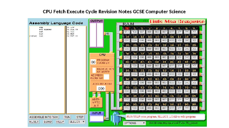 FDE Cycle Revision Notes - GCSE Computer Science - Studocu