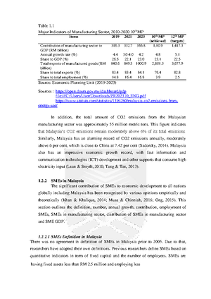 MAT112 Tutorial 1 - No.: Date: MAT 112 BUSINESS MATHEMATICS SEMESTER 1 ...
