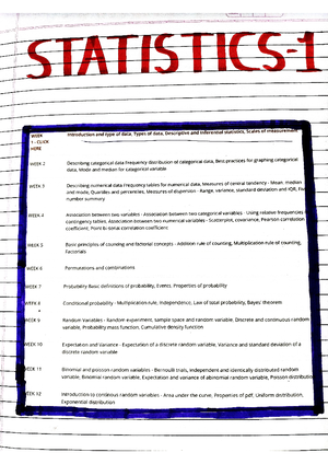 [Solved] If the graph of pmf of a binomial random variable of n 10 is ...