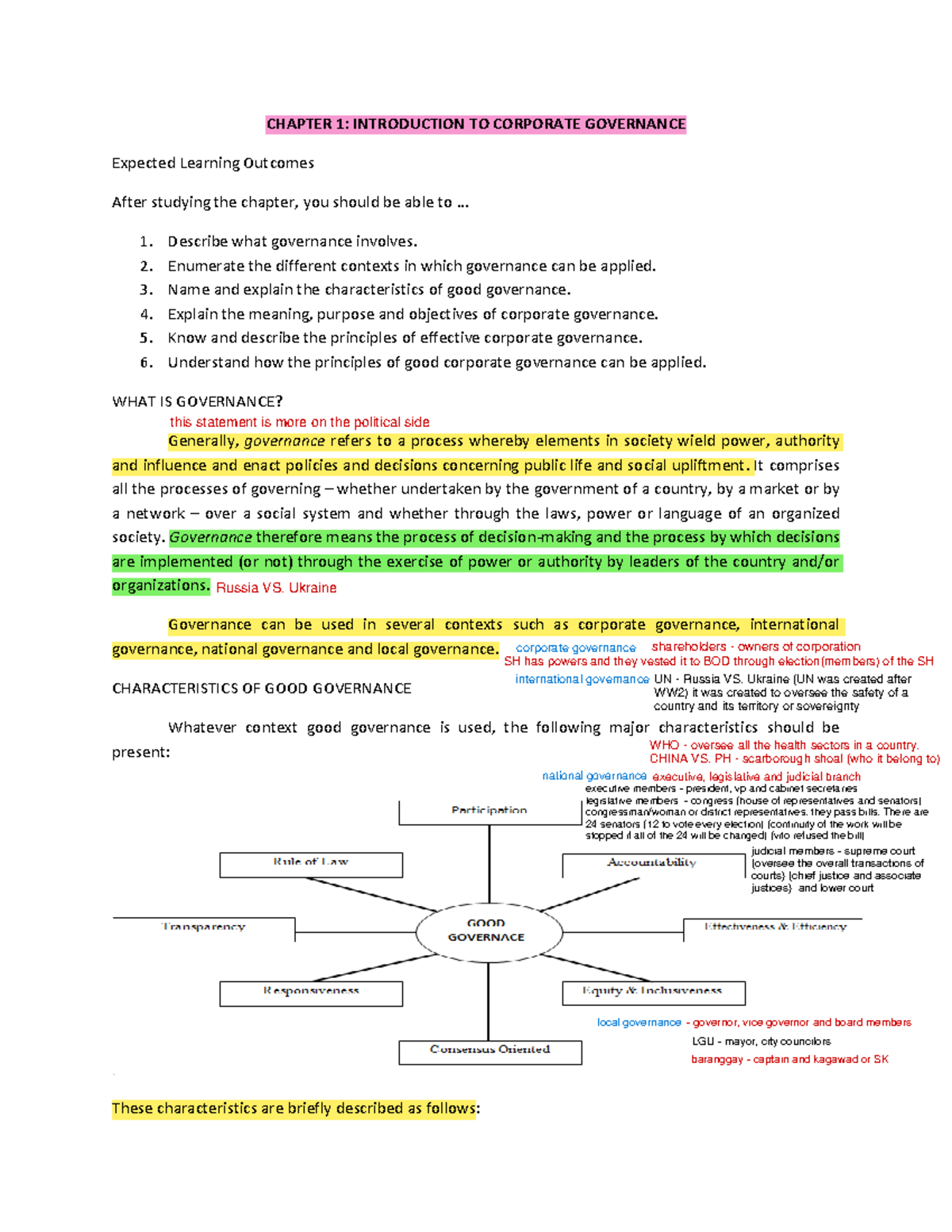 Introduction to Corporate Governance and Business Ethics (Ch. 1-5 ...