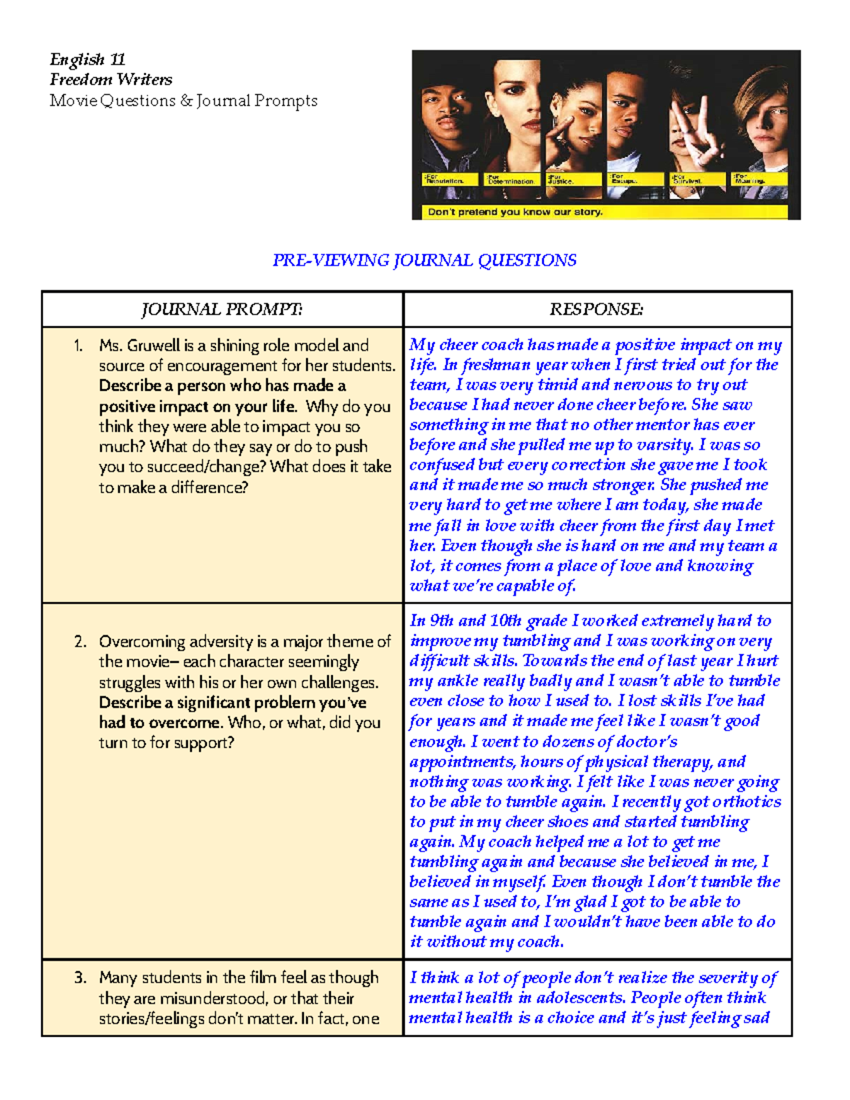 English 11: Freedom Writers Movie Questions & Journal Prompts - Studocu