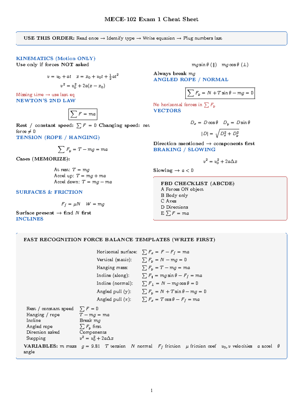 MECE 102 Exam 1 Kinematics & Forces Cheat Sheet - Studocu