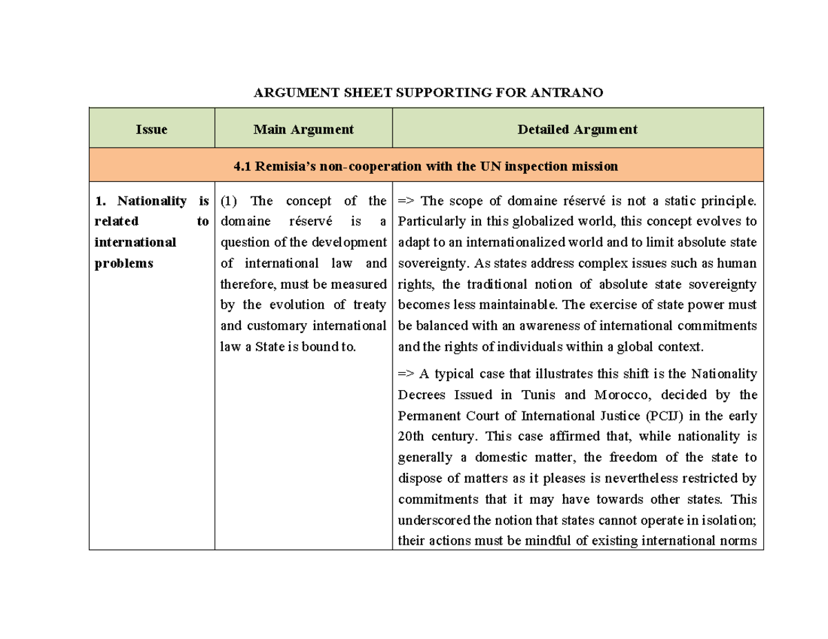 Argument Sheet Supporting - ARGUMENT SHEET SUPPORTING FOR ANTRANO Issue ...