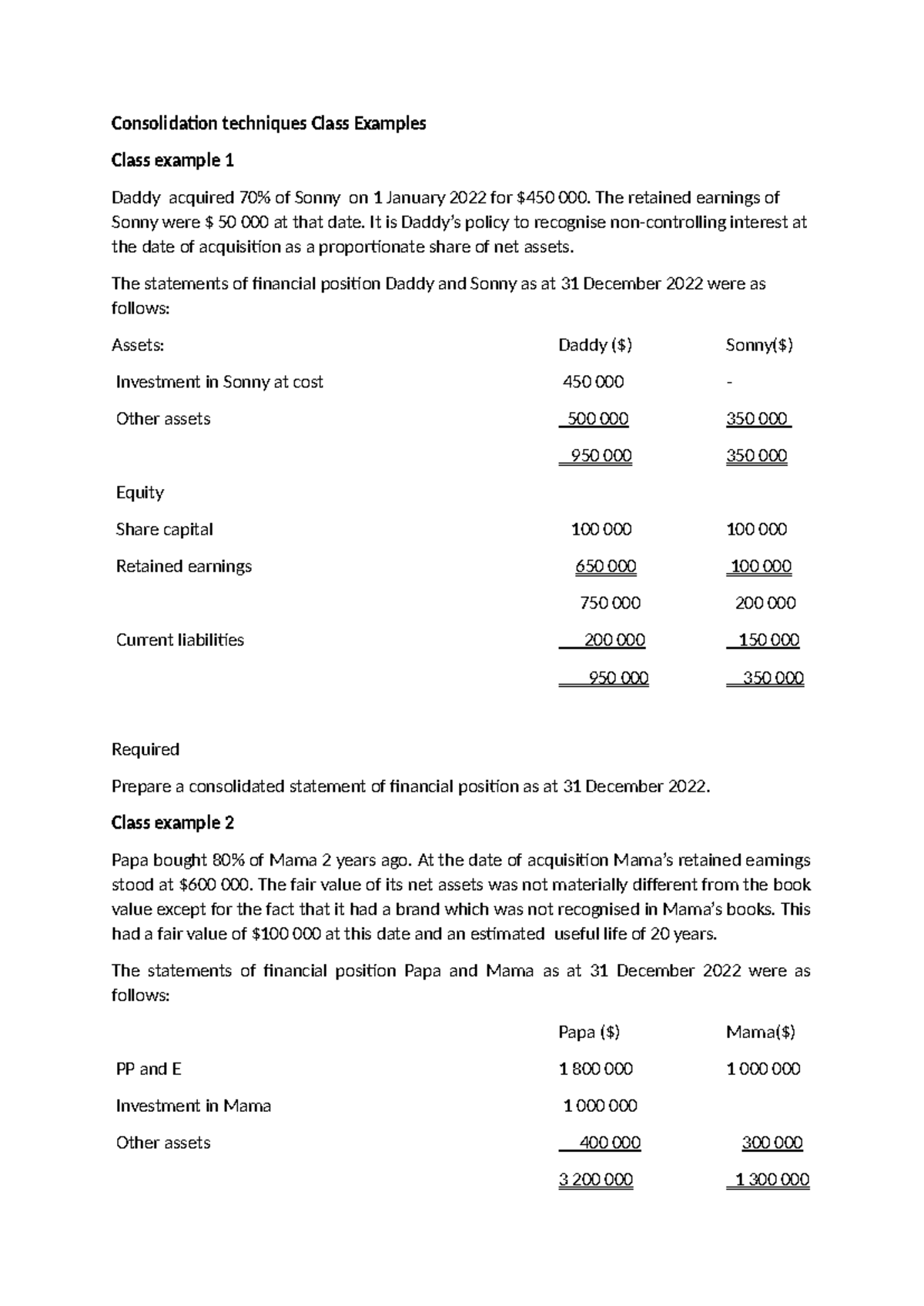 Consolidation Techniques Class Examples for Financial Position ...