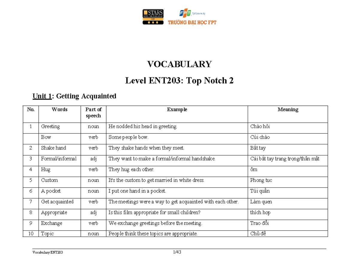 Top-notch-2-2nd-edition-workbook-answer-key-pdf compress - Workbook ...