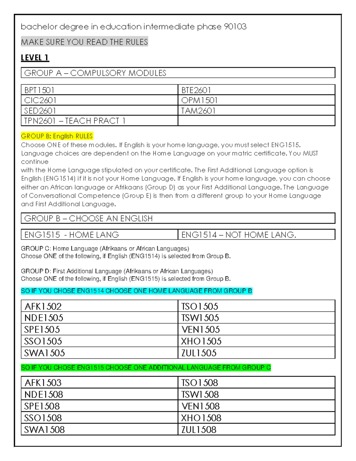 Bachelor's Degree in Education (Intermediate Phase 90103 Curriculum ...