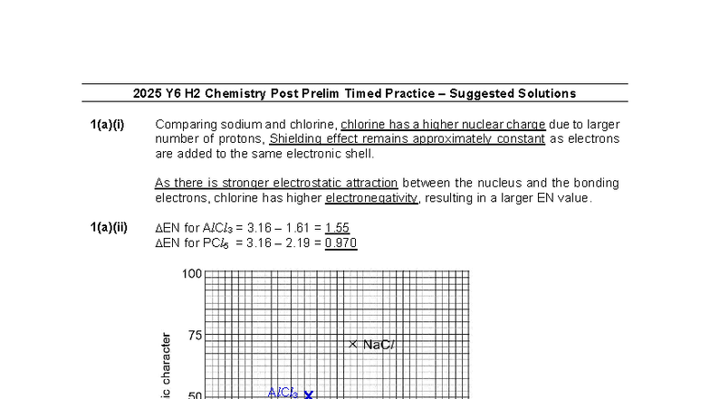RI 2025 H2 Chemistry Post Prelim Timed Practice Solutions - Studocu