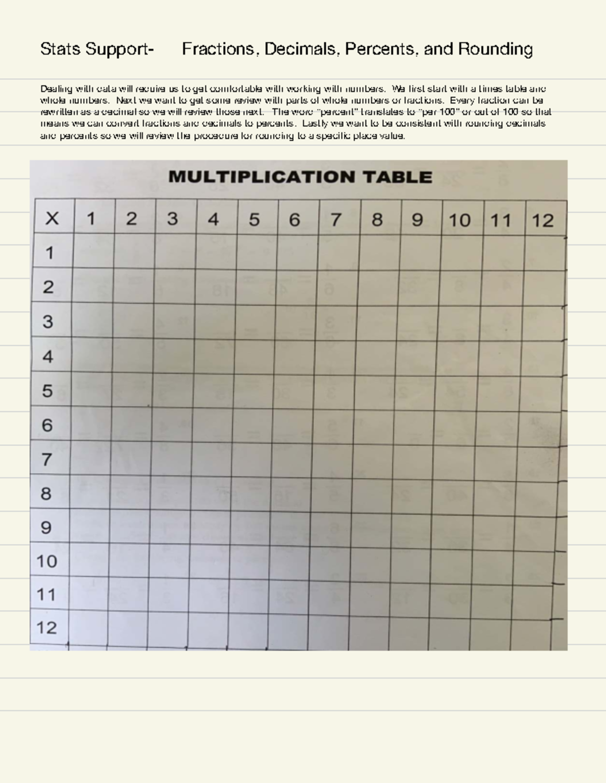 Understanding Fractions, Decimals, Percents, and Rounding Techniques ...