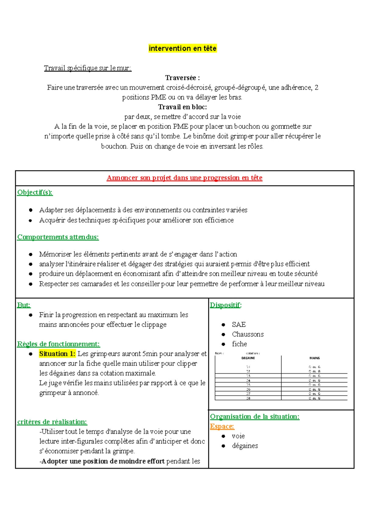 Myologie 2 : Anatomie du Radius et de l'Ulna et leurs Articulations ...