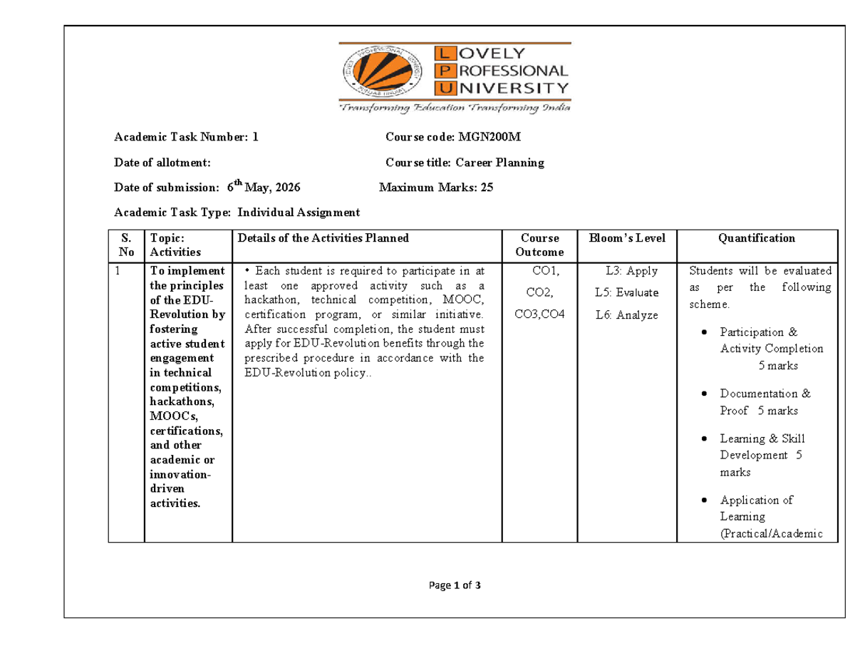 MGN200M Individual Assignment: Career Planning Activities Guide - Studocu