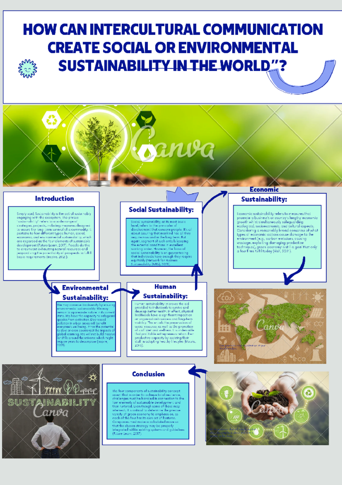 ALL Poster Study Guide and Tips for Success - Studocu