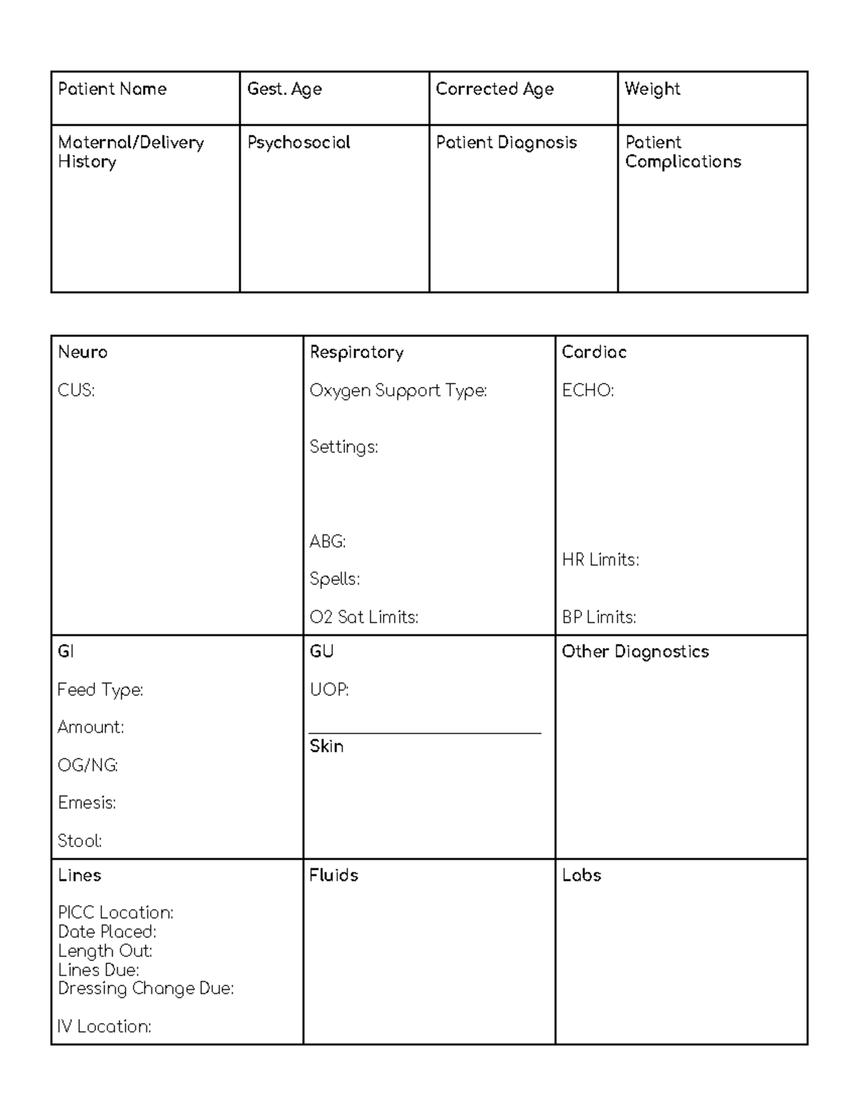 NICU Report Sheet: Patient Care Tracking & Monitoring Template - Studocu