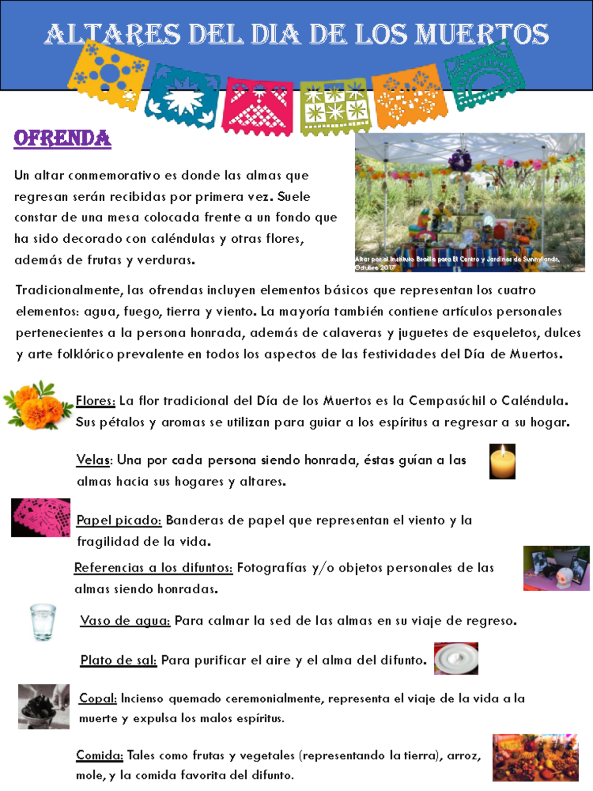 Altars-info-Spanish - Información para la explicación del altar ...