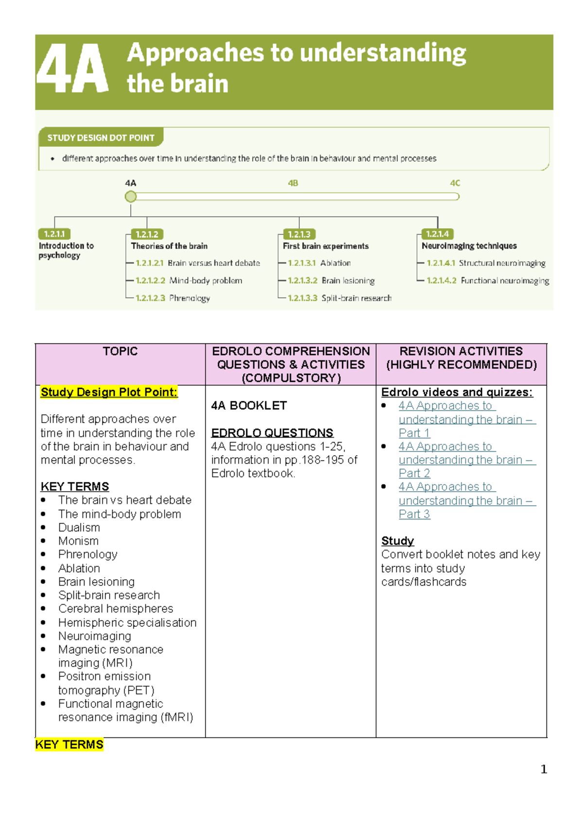 4A Study Design: Understanding Brain Function and Behavior Over Time - Studocu