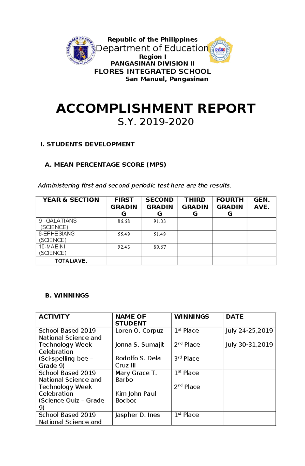 Accomplishment Report: Student Development & Achievements (SY 2025 ...