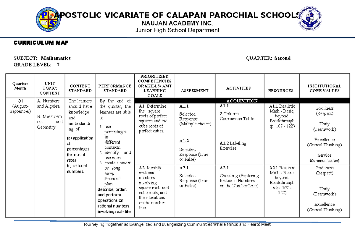 Curriculum Map Math 7 (2nd quarter) - NAUJAN ACADEMY INC. Junior High ...