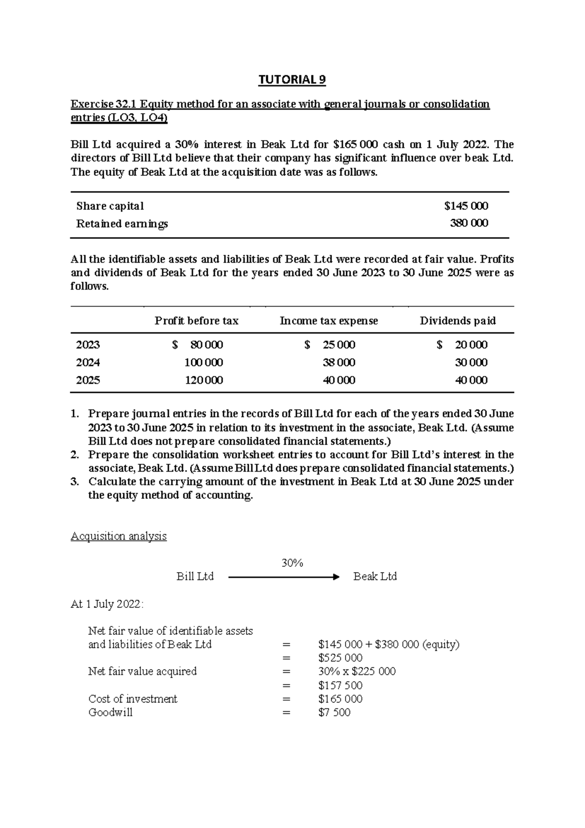 Tutorial 9: Solutions for Equity Method Analysis (LO3, LO4, LO5, LO6 ...