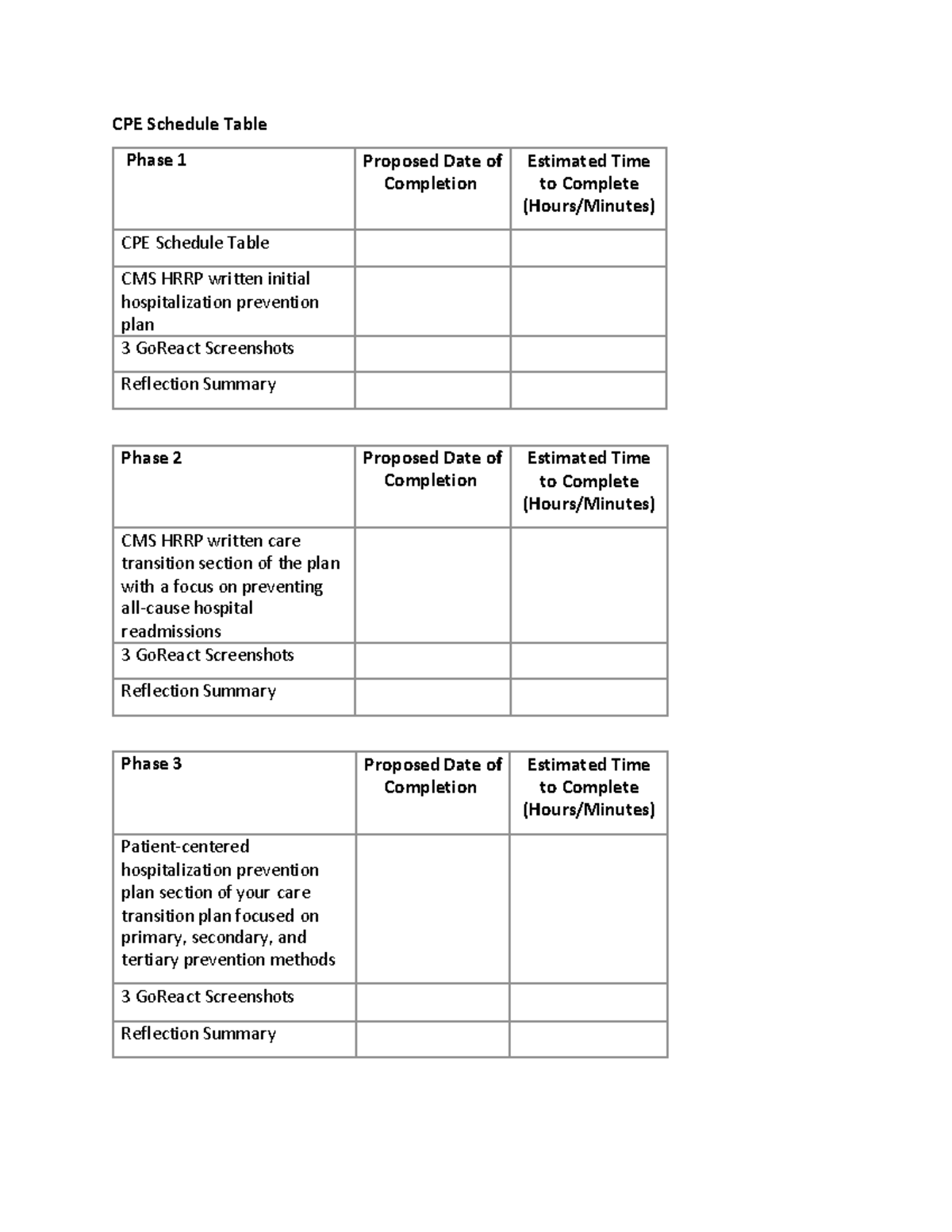 D117 CPE Schedule Time Table - CPE Schedule Table Phase 1 Proposed Date ...
