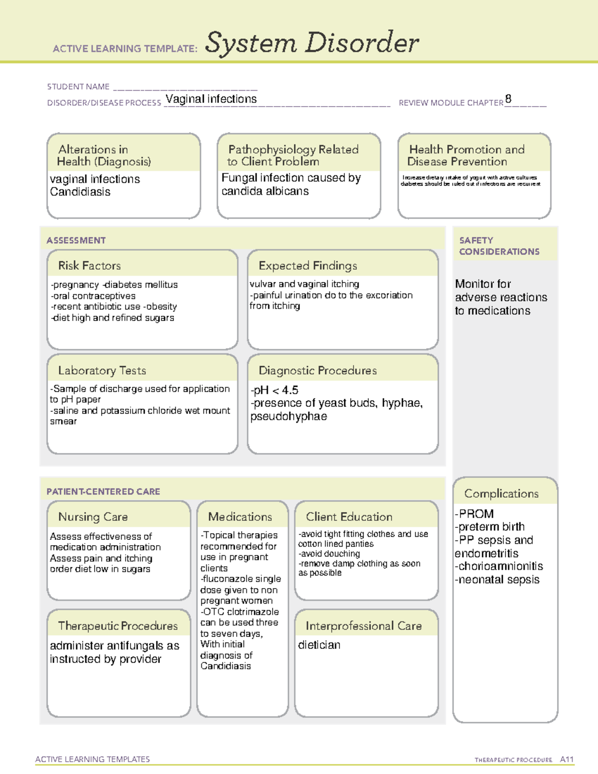 14. ATI Rem A: Understanding Vaginal Infections and Candidiasis - Studocu