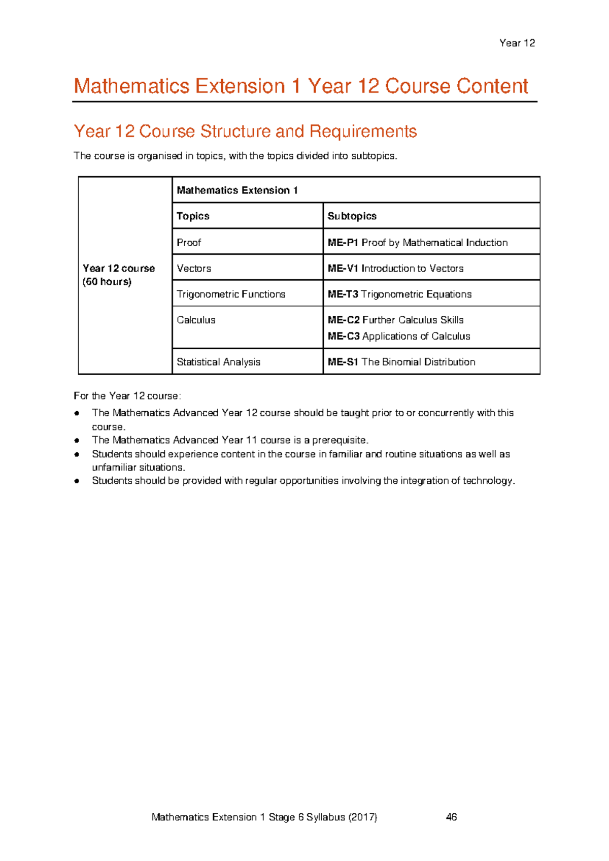 Mathematics Extension 1 Year 12 Syllabus Overview and Content Details ...