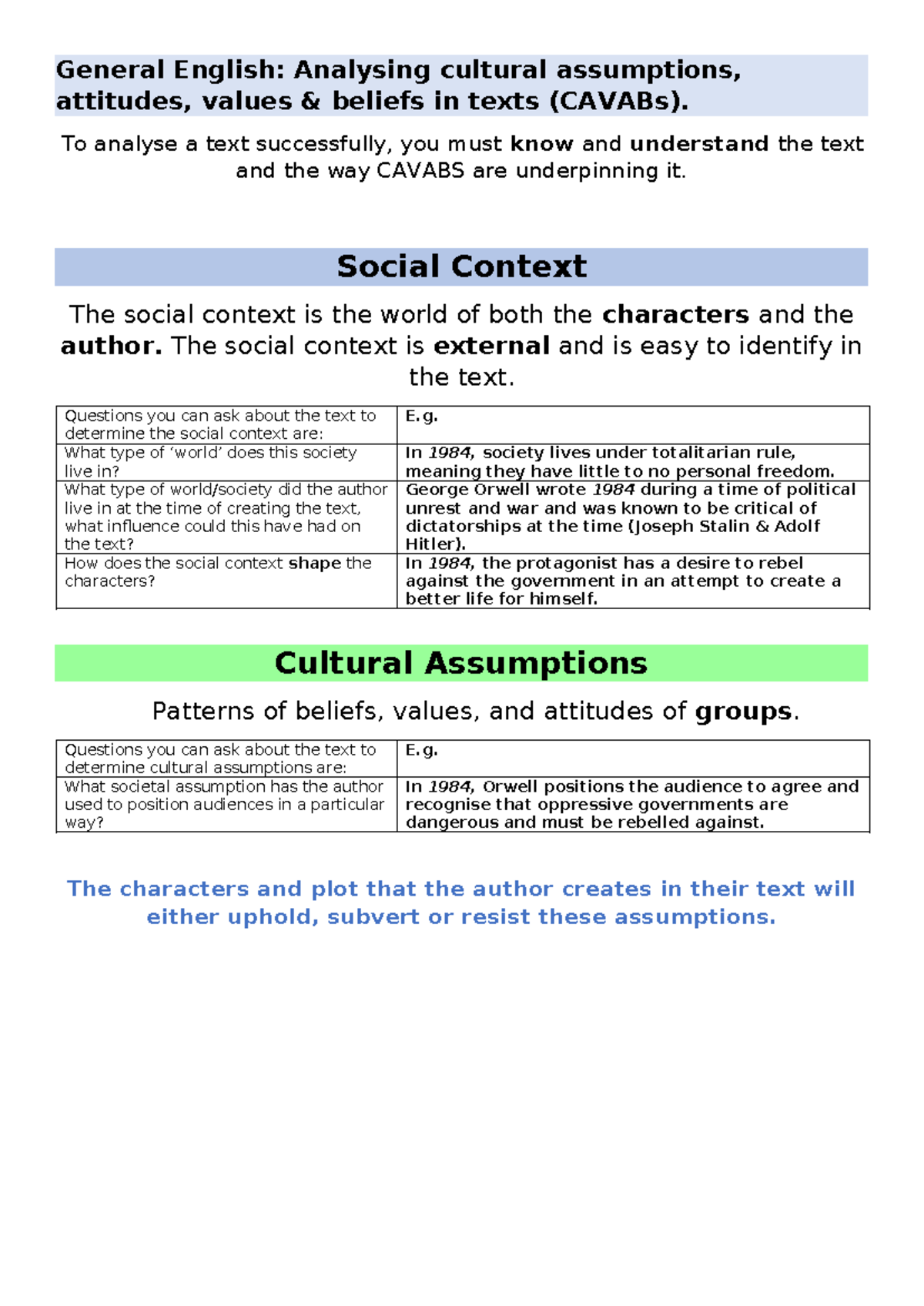 CAVABs Concepts: Analyzing Cultural Assumptions in Texts - Studocu
