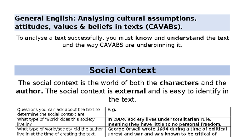 CAVABs Concepts: Analyzing Cultural Assumptions in Texts - Studocu