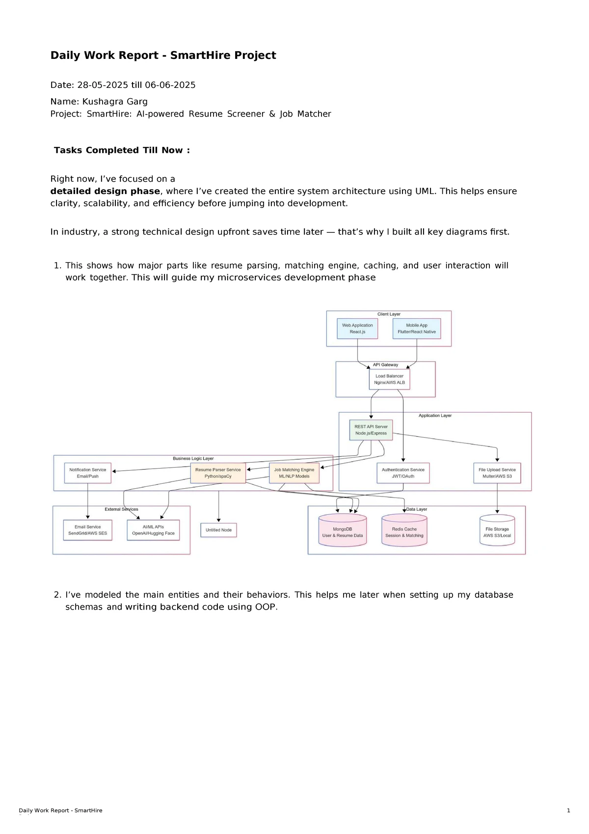 Level 2 Anaplan Data Hub Construction Activities Overview - Studocu