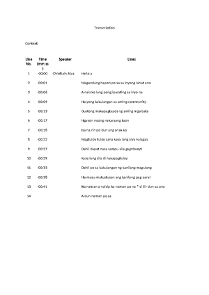Entrep 12 Q1 M4 Market Research - 1 CO_Q1_Entrepreneurship SHS Module 4 ...