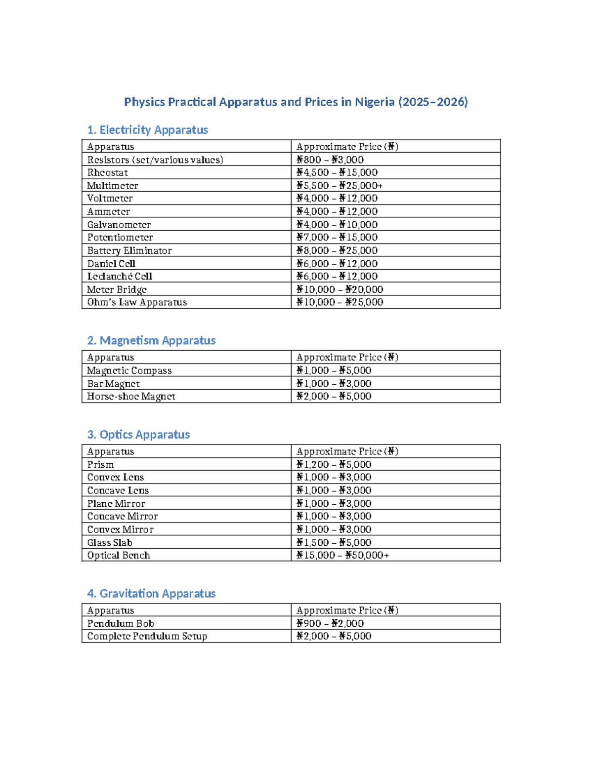 Physics Practical Apparatus & Prices in Nigeria 2025-2026 - Studocu