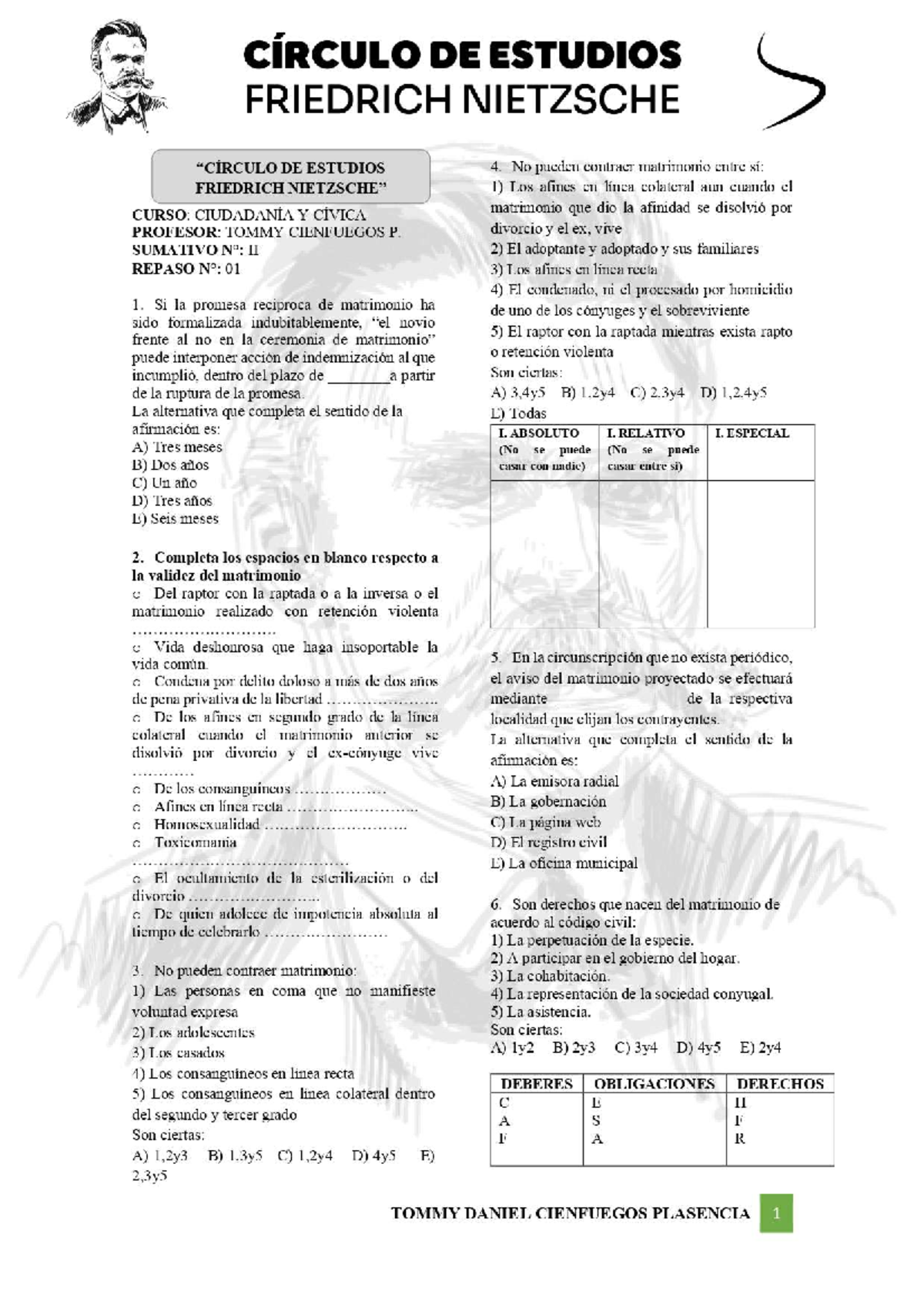 CÍRCULO DE ESTUDIOS FRIEDRICH NIETZSCHE - SUMATIVO II - CIUDADANÍA Y ...