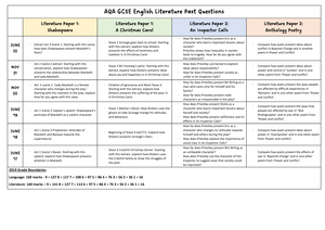 Jekyll and Hyde practice exam questions - AQA Practice Questions: Dr ...