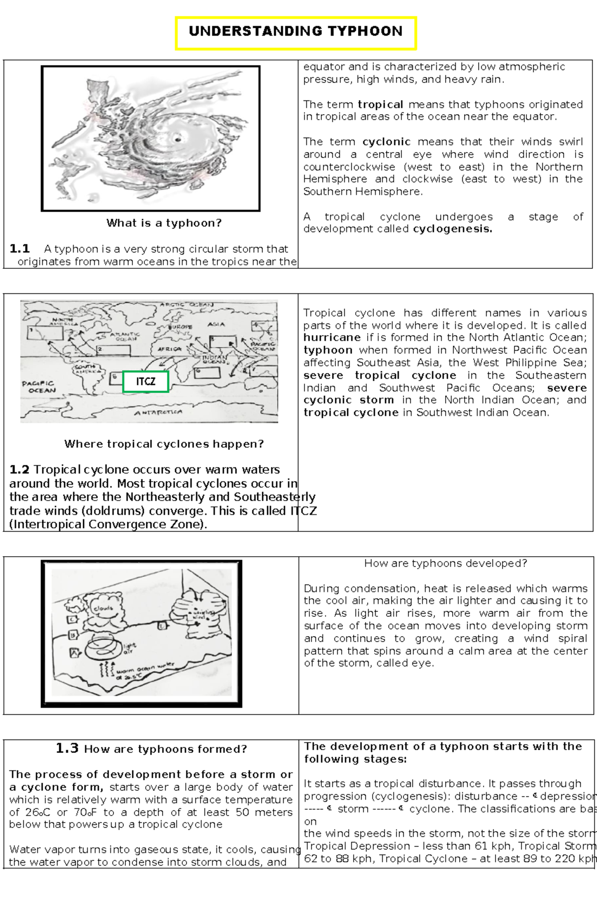 Understanding Typhoon Science 8 - What is a typhoon? 1 A typhoon is a ...