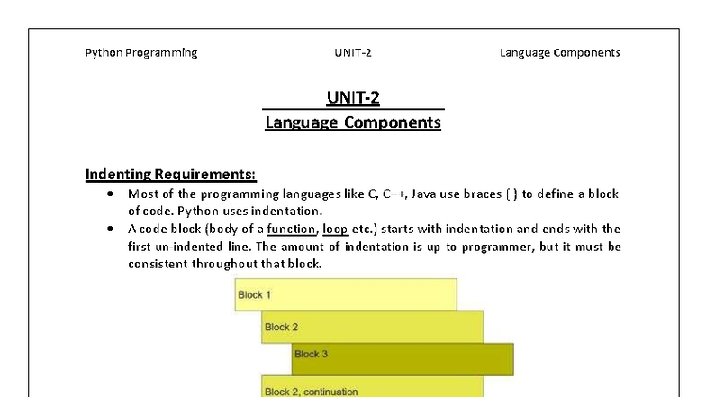 Python UNIT-2: Components of the Programming Language - Studocu