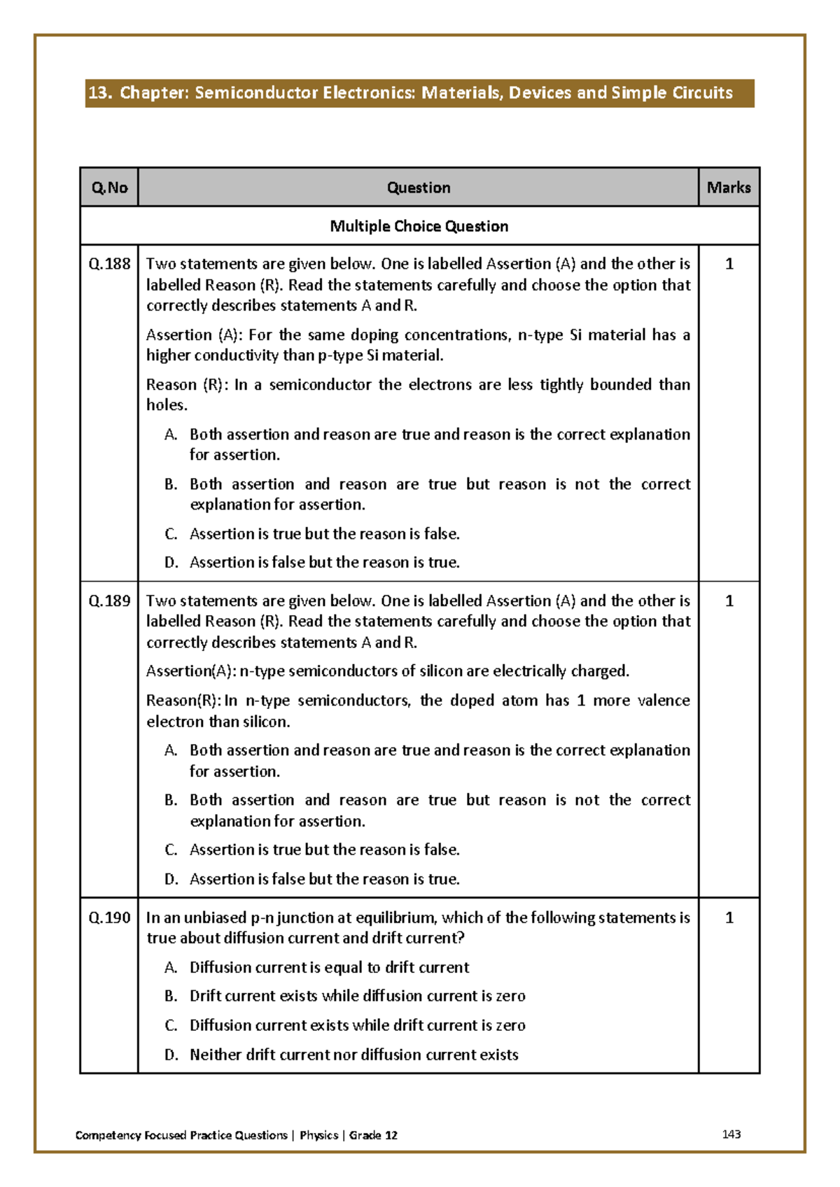 Physics G12 Vol1 2023 - 13. Chapter: Semiconductor Electronics ...