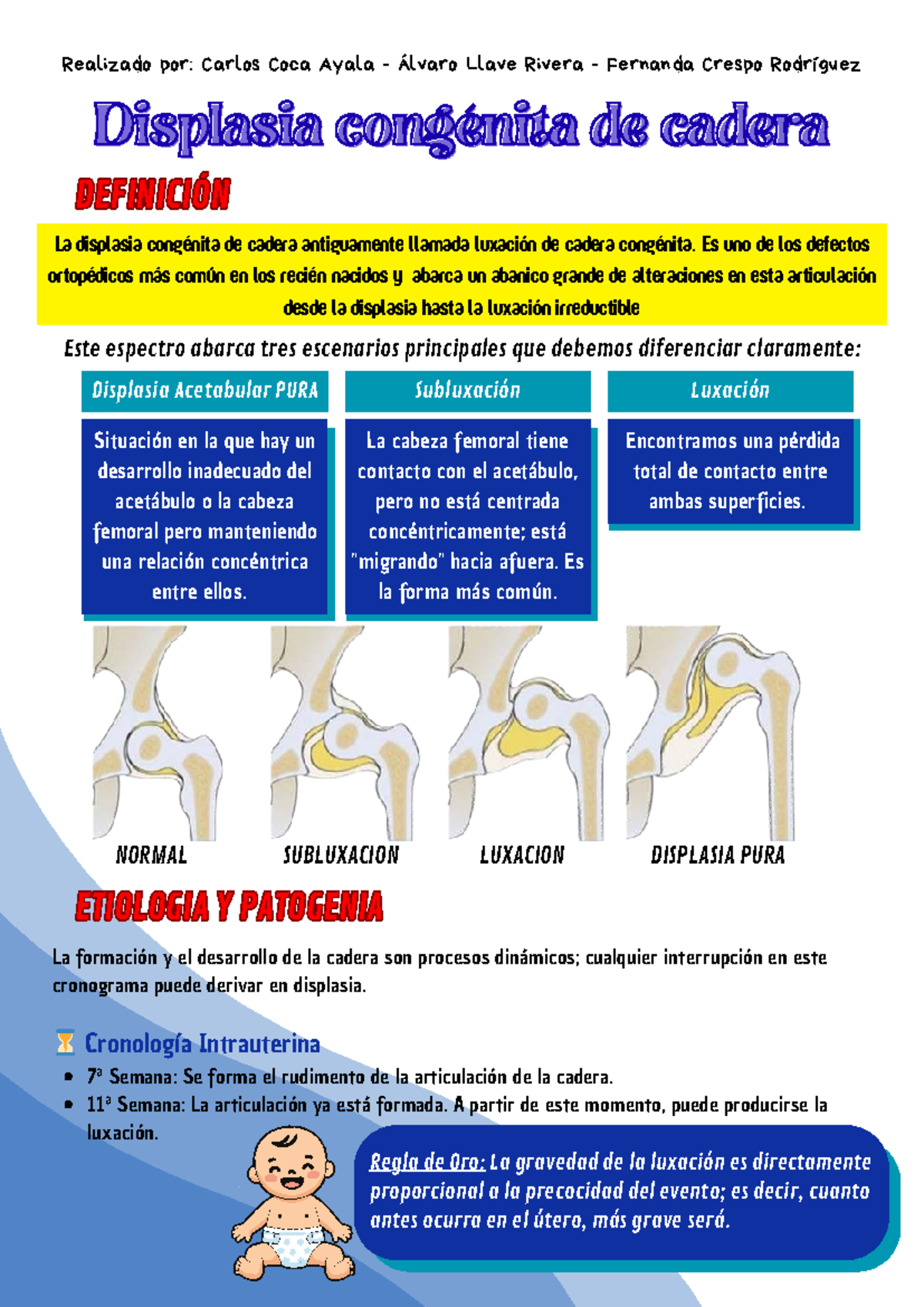 Displasia Congénita de Cadera: Definición y Clasificación - Studocu