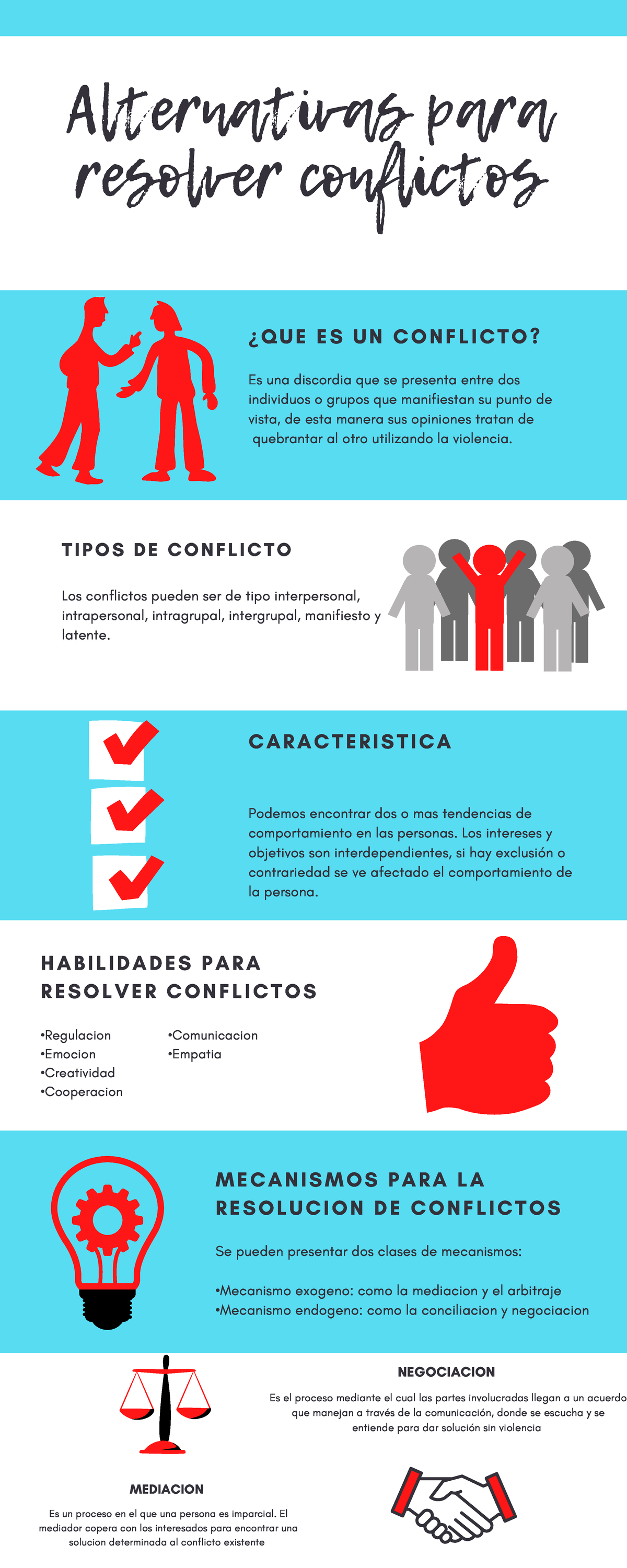 Pasos Para La Actividad De Resolucin De Conflictos