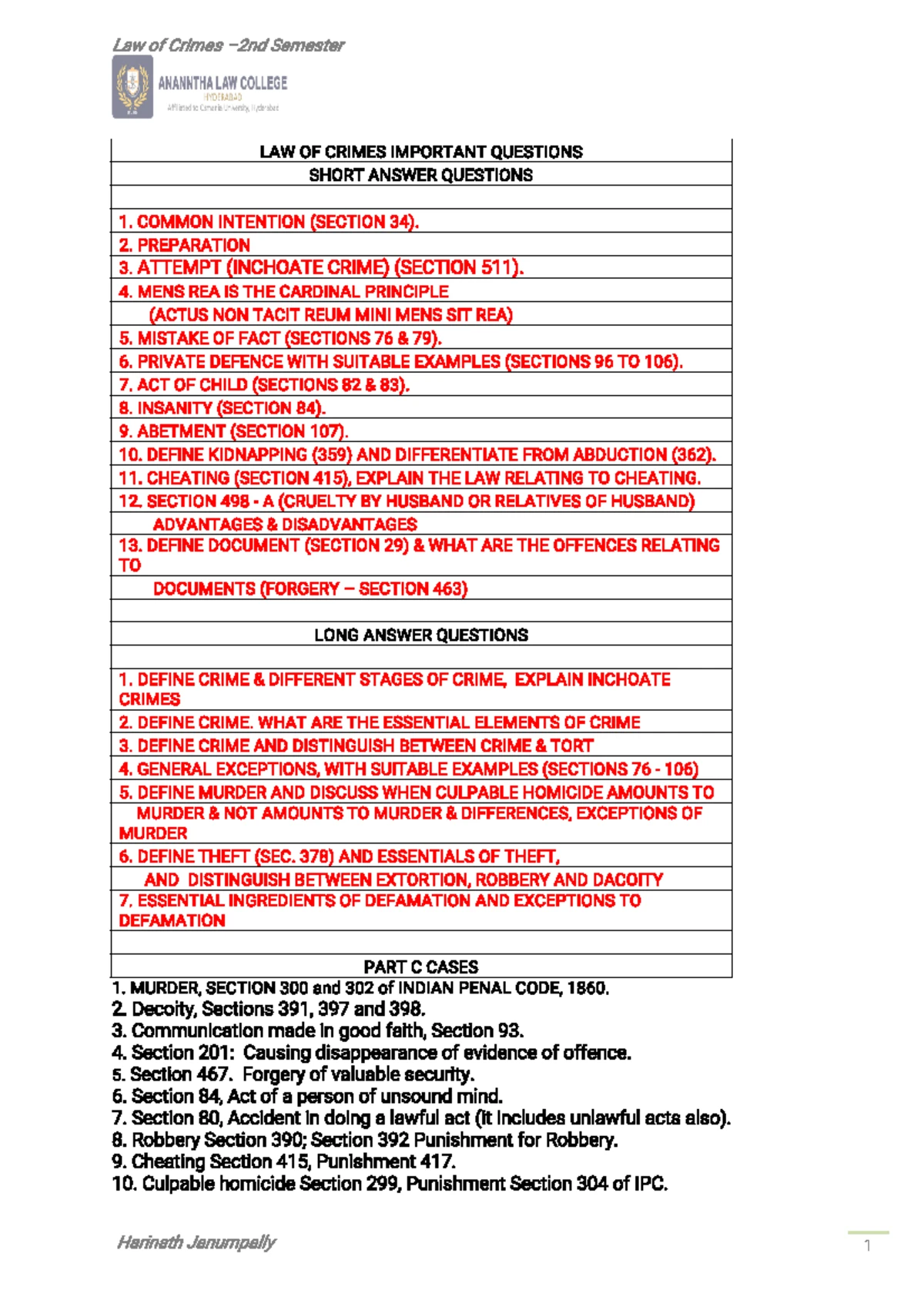 LAW OF Crimes Important Questions final - LAW OF CRIMES IMPORTANT ...